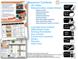 GCSE DT Theory (New Spec) – Natural & Man-Made Timbers | Teaching Resources