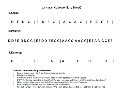 Year 7 Unit of Work - Indonesian Gamelan Music | Teaching Resources