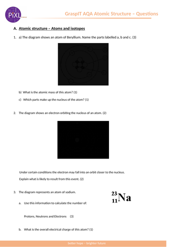 Gcse Physics Atomic Structure Teaching Resources