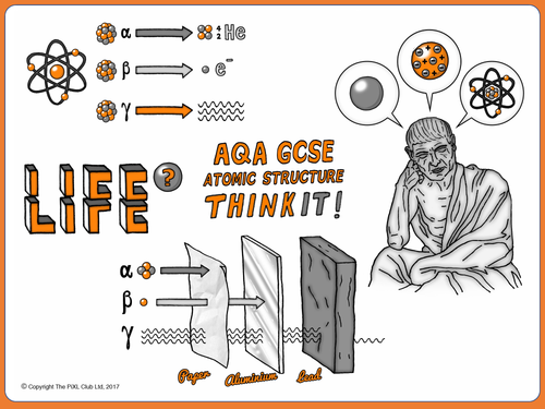Gcse Physics Atomic Structure Teaching Resources