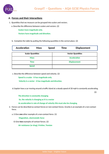 GCSE - Physics - Forces | Teaching Resources