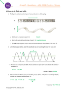 GCSE - Physics - Waves | Teaching Resources