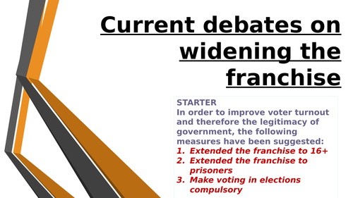 Widening the franchise and debates over suffrage | Teaching Resources