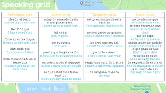 AS Spanish (Speaking grid) | Teaching Resources