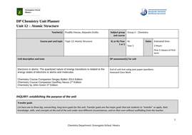 Unit Plan IB Hl Chemistry Topic 12 Atomic Structure | Teaching Resources