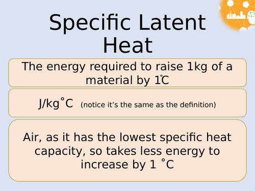 Specific Latent Heat - GCSE Physics and Combined Science | Teaching ...