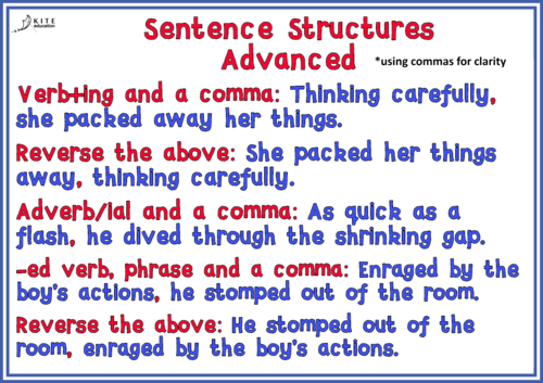 Grammar Cards Visual Learners Made Easy | Teaching Resources