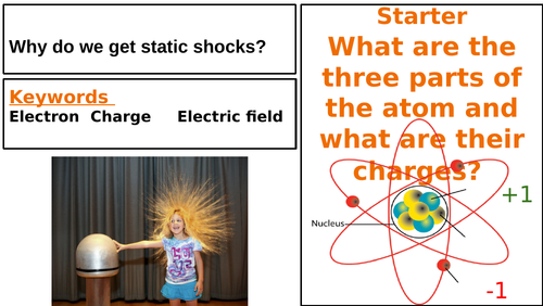 Static electricity and electric fields NEW GCSE AQA Physics 4.2.5.1 ...