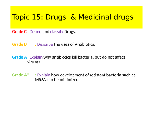 IGCSE 0610 Biology - Topic 15 Drugs - Ideal for 2 lessons. | Teaching ...