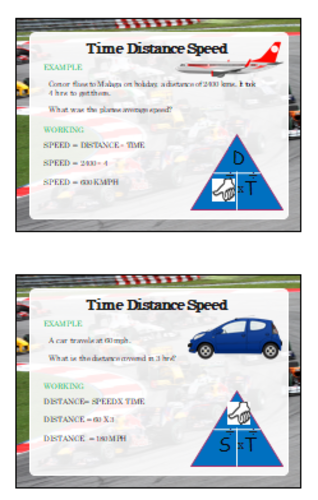 Compound Measures-Speed-Distance and Time Lesson Pack | Teaching Resources