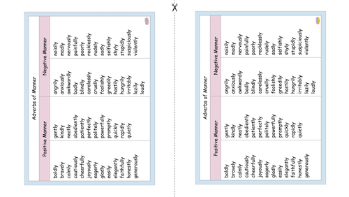 Year 3: Poetry - Creating Images (Week 2 of 2) | Teaching Resources