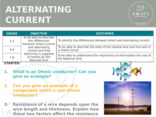 NEW AQA GCSE (2016) Physics - Alternating Current | Teaching Resources