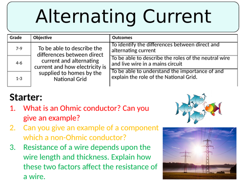 NEW AQA GCSE (2016) Physics - Alternating Current | Teaching Resources