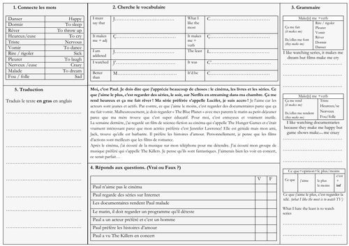 French - films - émissions - media topic (reading, grammar, translation ...