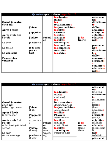 French - films - émissions - media topic (reading, grammar, translation ...