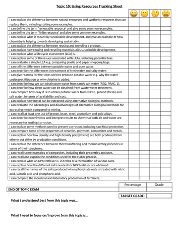 AQA GCSE Chemistry (Triple) Topic Tracking Sheets | Teaching Resources