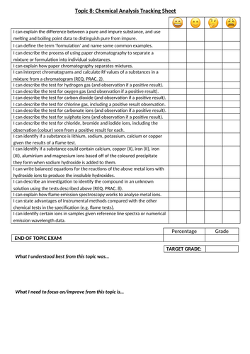 AQA GCSE Chemistry (Triple) Topic Tracking Sheets | Teaching Resources