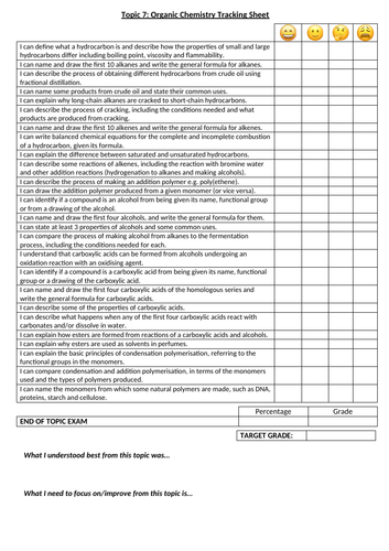 AQA GCSE Chemistry (Triple) Topic Tracking Sheets | Teaching Resources