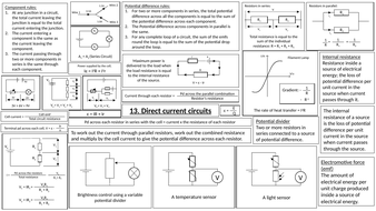AQA A-Level Physics (Electricity) Revision posters | Teaching Resources