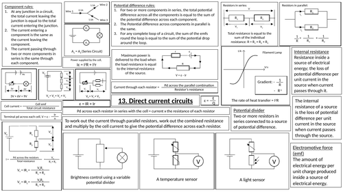 AQA A-Level Physics (Electricity) Revision posters | Teaching Resources AQA A-Level Physics (Electricity) Revision posters | Teaching Resources