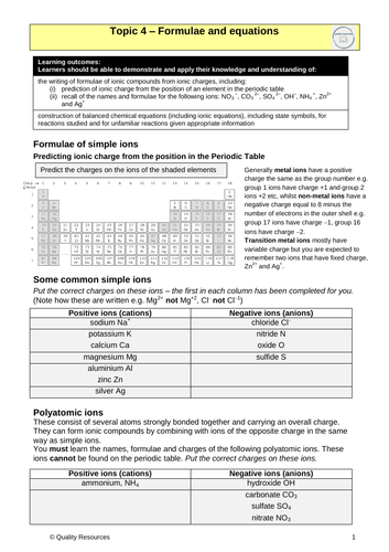 Formulae and equations OCR AS Chemistry | Teaching Resources