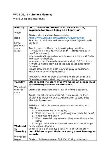 We're Going On A Bear Hunt - Year 1 - 1 week of planning and resources ...