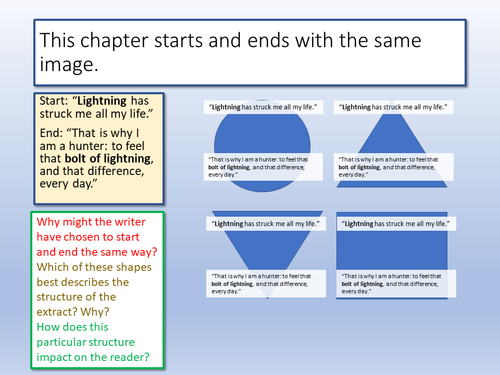 Edexcel English Language Paper 1 Structure | Teaching Resources