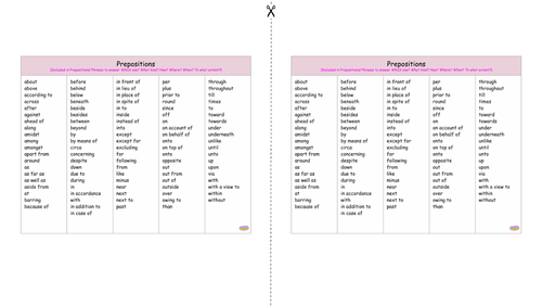 Year 4: Poetry - Image Poems (Week 1 of 2) | Teaching Resources