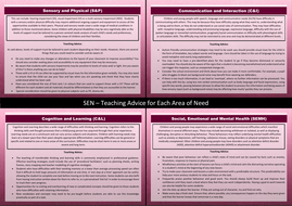 SEN Teaching Advice | Teaching Resources