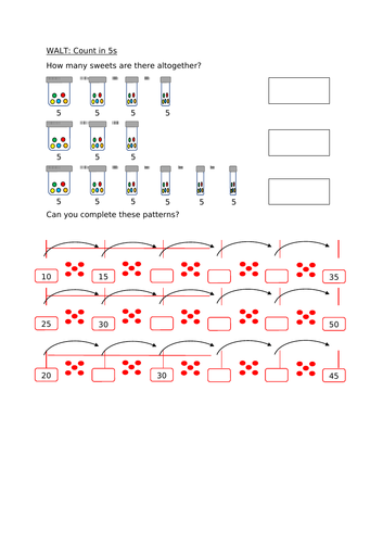 Counting in 5s | Teaching Resources