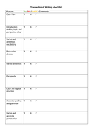 Transactional Writing - Exam Practice | Teaching Resources