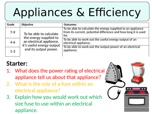 NEW AQA GCSE (2016) Physics - Appliances & Efficiency | Teaching Resources