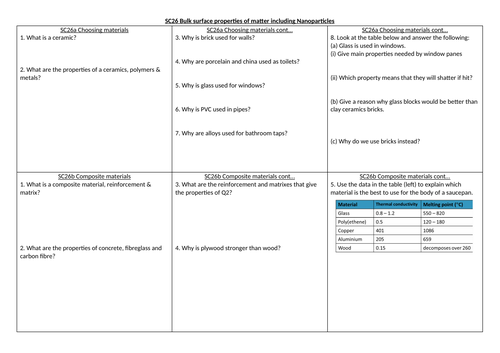 EDEXCEL GCSE Chemistry SC26 revision summary sheet | Teaching Resources