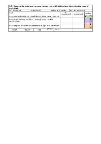 Year 6 - Place Value (Mastery Approach) | Teaching Resources