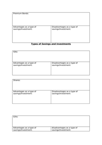 Unit 3 Savings and Investments | Teaching Resources