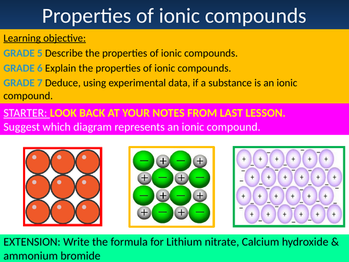 GCSE EDEXCEL Science 9-1 - Chemistry - CC5c Properties of ionic ...