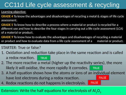 GCSE EDEXCEL Science 9-1 - Chemistry - CC11d Life cycle assessment ...