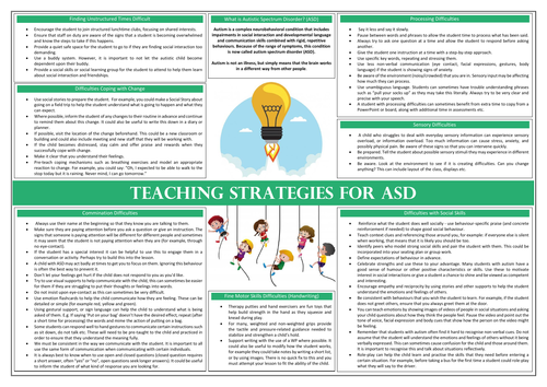 Teaching Strategies for Autism (ASD) | Teaching Resources Teaching Strategies for Autism (ASD) | Teaching Resources
