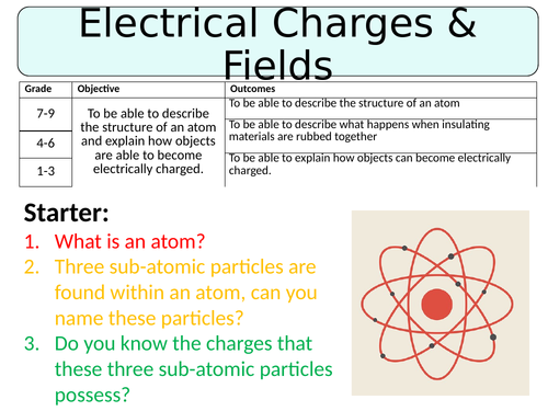 NEW AQA GCSE (2016) Physics - Electrical Charges & Fields | Teaching ... NEW AQA GCSE (2016) Physics - Electrical Charges & Fields | Teaching ...