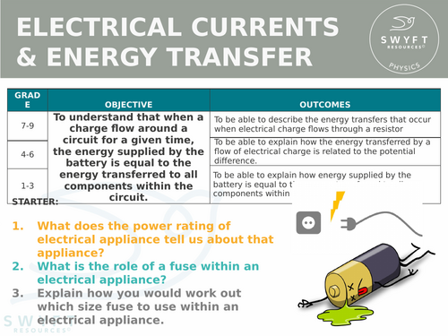 NEW AQA GCSE (2016) Physics - Electricity | Teaching Resources