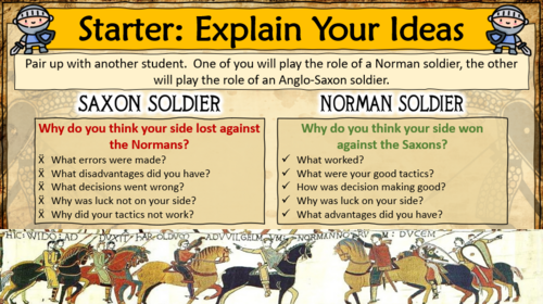 Battle of Hastings - Anglo-Saxon & Norman England - GCSE History ...