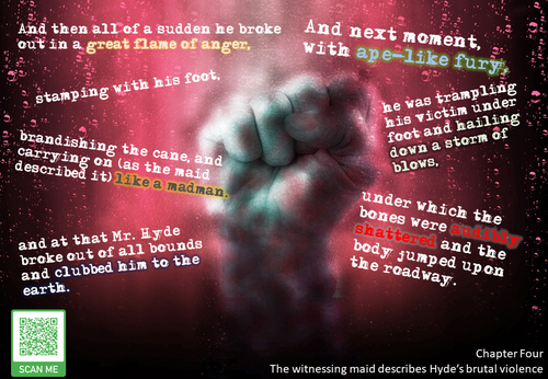 Jekyll and Hyde Quotes Display | Teaching Resources