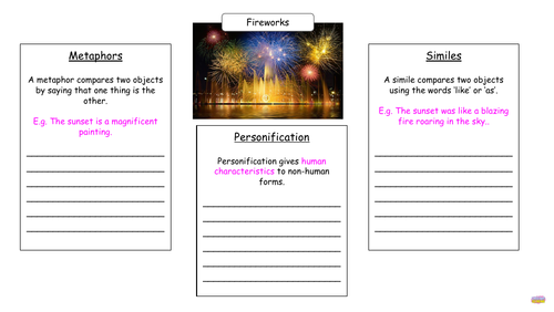 Year 5: Observational Poetry (Week 1 of 2) | Teaching Resources