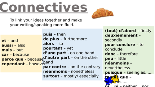 Croissant Display for classroom | Teaching Resources