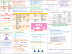 GCSE Statistics Revision Notes | Teaching Resources