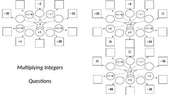 Integer Diagrams | Teaching Resources