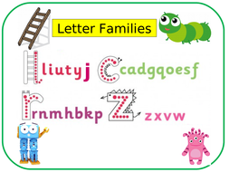 Letter families | Teaching Resources