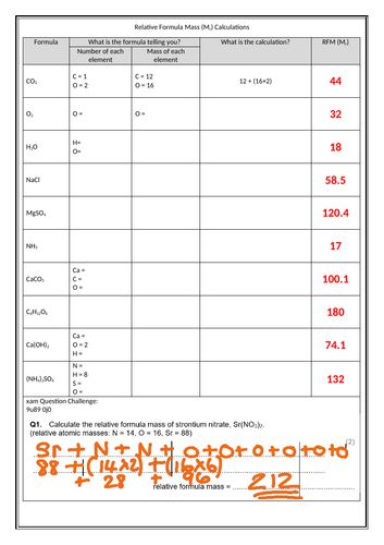 Relative Formula Mass Worksheet - Differentiated and fully editable ...