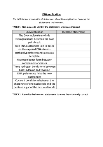 CIE International A-level Biology TOPIC 6 REVISION (Nucleic acids and ...