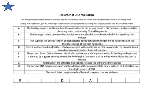 CIE International A-level Biology TOPIC 6 REVISION (Nucleic acids and ...